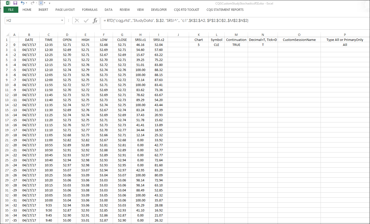 Custom Study Values In Excel Using RTD News cqg